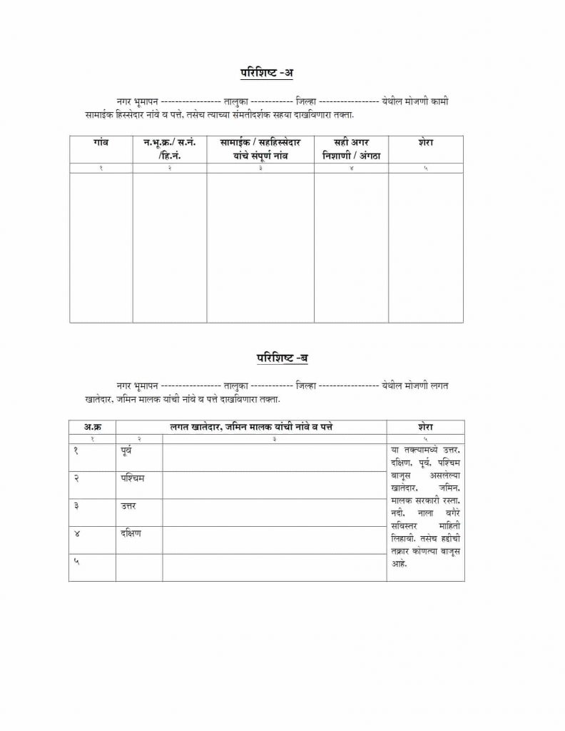 Sarkari Jamin Mojani संपूर्ण माहिती भूमि अभिलेख
